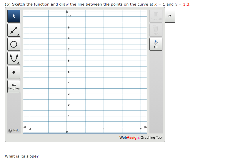 Solved Sketch the function y = x2 + 2, and use it as | Chegg.com