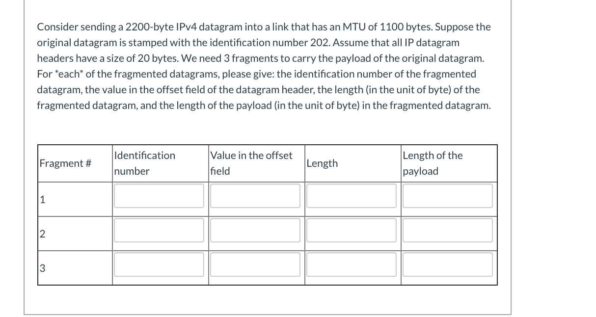 Solved Consider sending a 2200-byte IPv4 datagram into a | Chegg.com