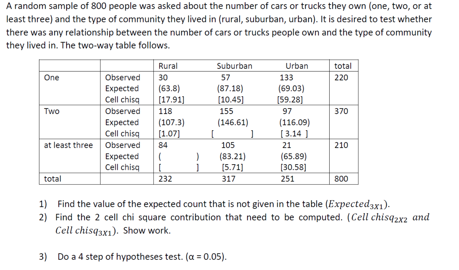 A random sample of 800 people was asked about the | Chegg.com