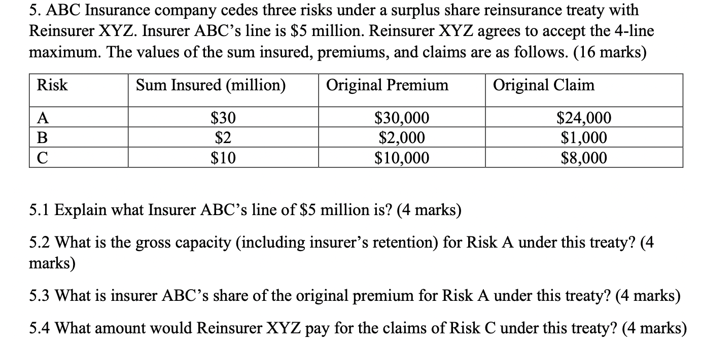 5. ABC Insurance company cedes three risks under a | Chegg.com