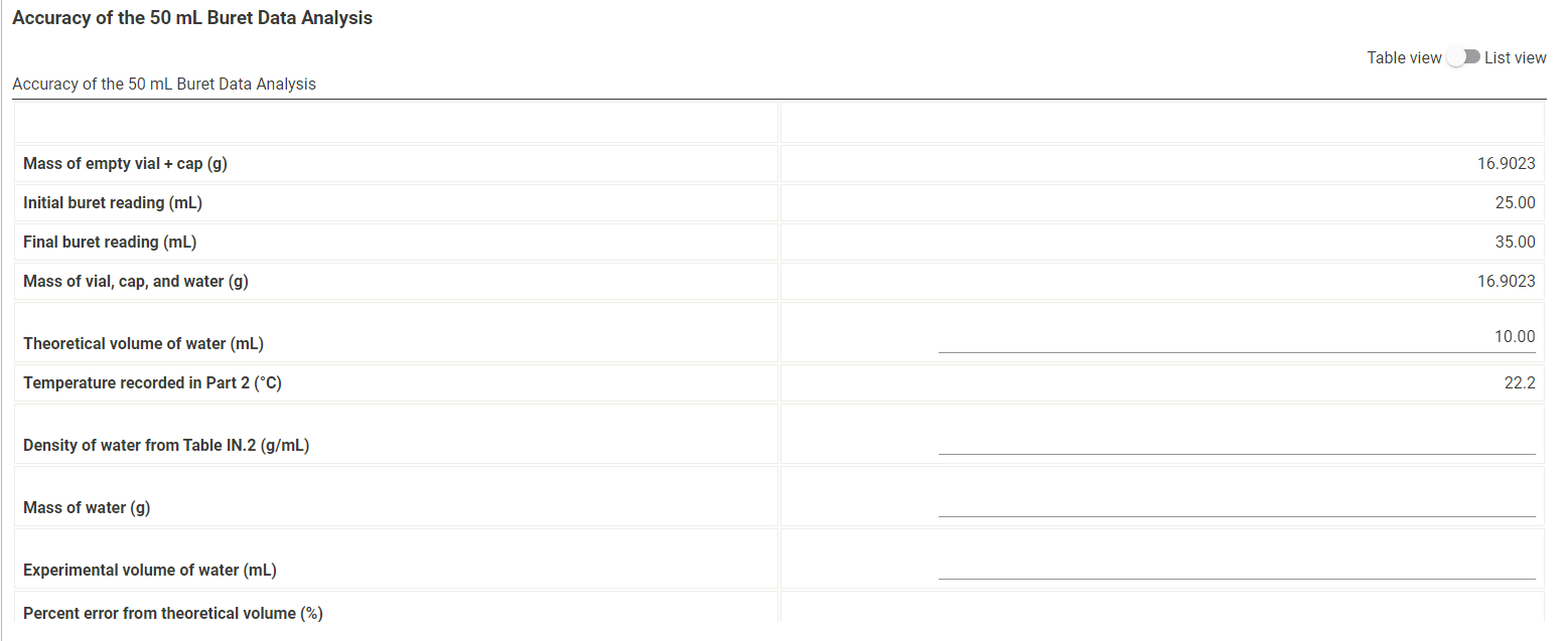 Sketch and label the reading on the thermometer. | Chegg.com