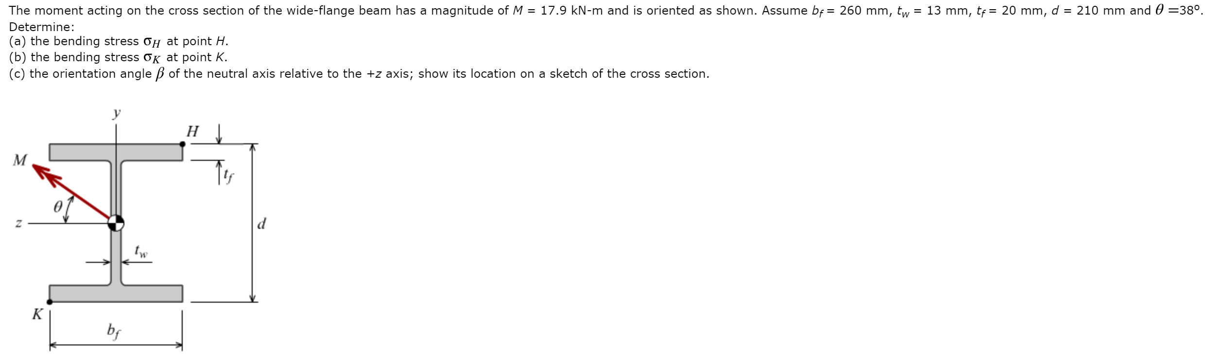 Solved The moment acting on the cross section of the | Chegg.com