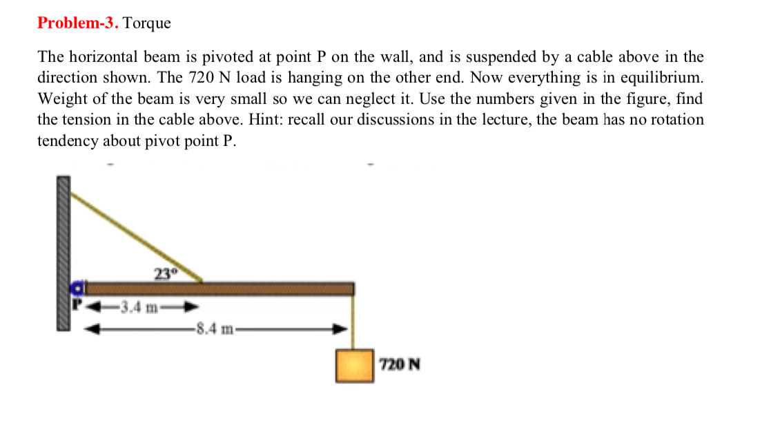 Solved Problem-3. Torque The horizontal beam is pivoted at | Chegg.com