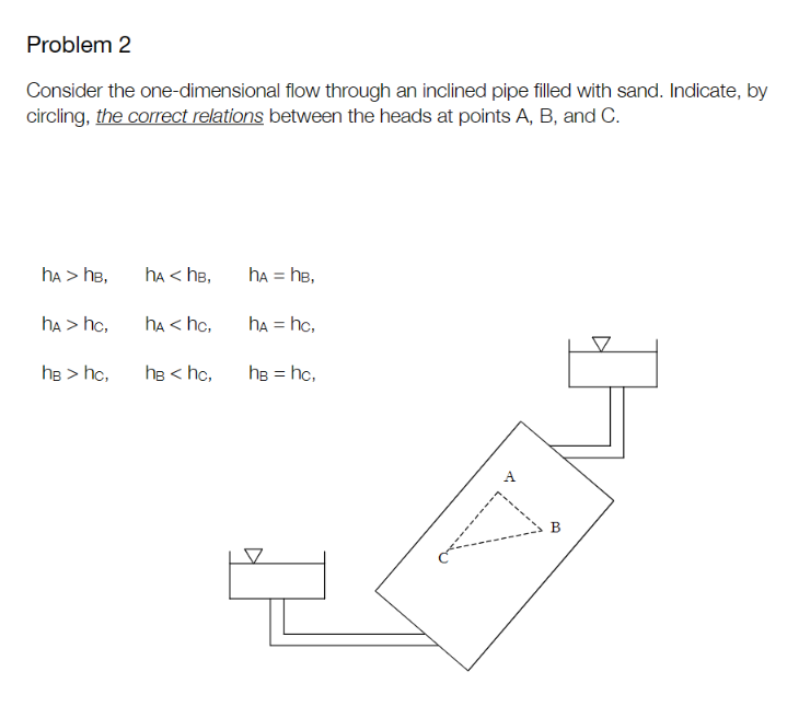 Solved Consider the one-dimensional flow through an inclined | Chegg.com