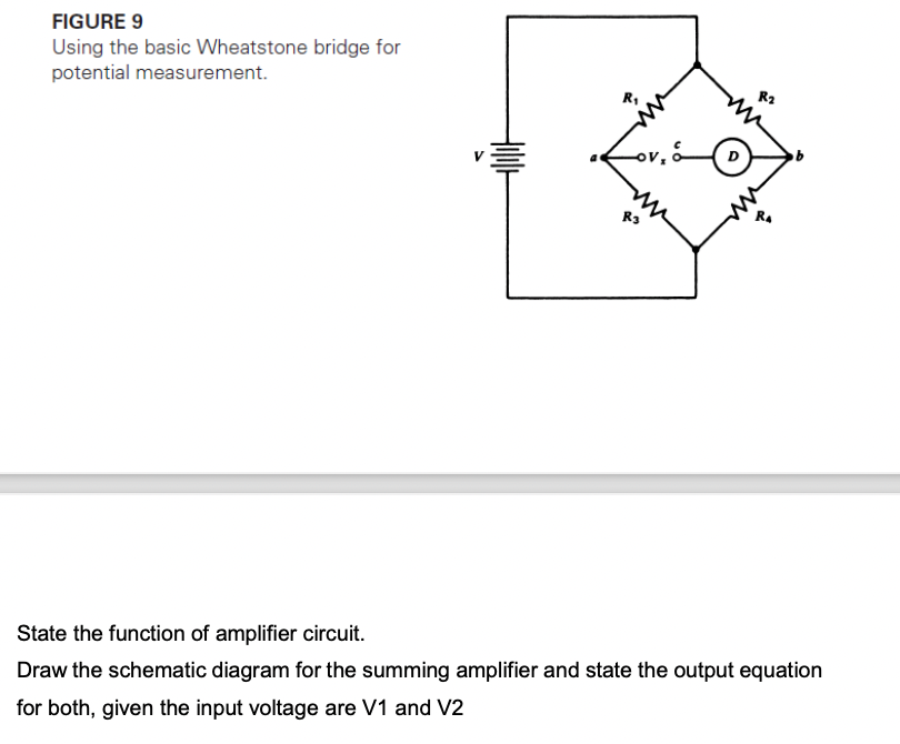 Solved FIGURE 9 Using the basic Wheatstone bridge for | Chegg.com