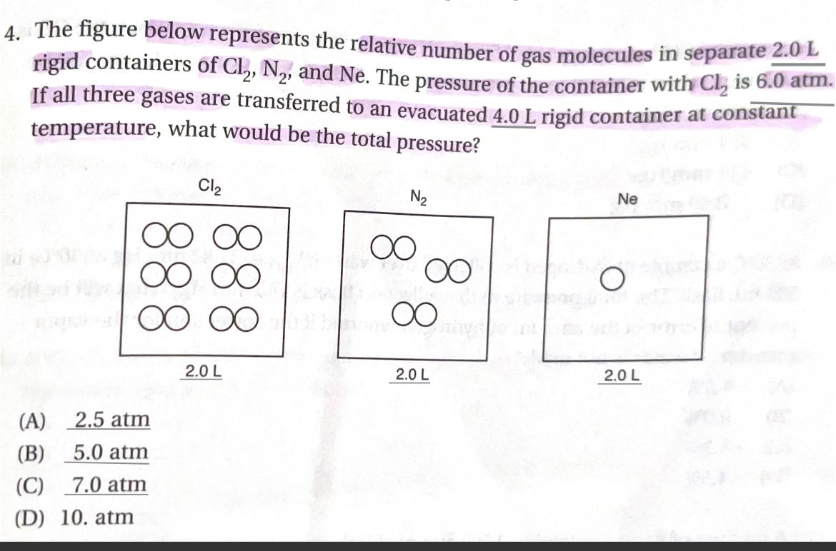 Solved 4. The figure below represents the relative number of | Chegg.com