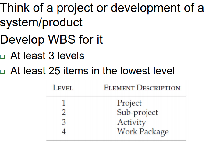 Solved Think of a project or development of a system/product | Chegg.com