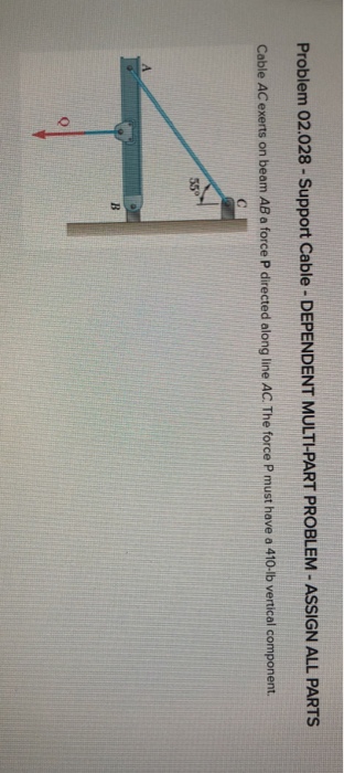 Solved Problem 02.028 - Support Cable-DEPENDENT MULTI-PART | Chegg.com