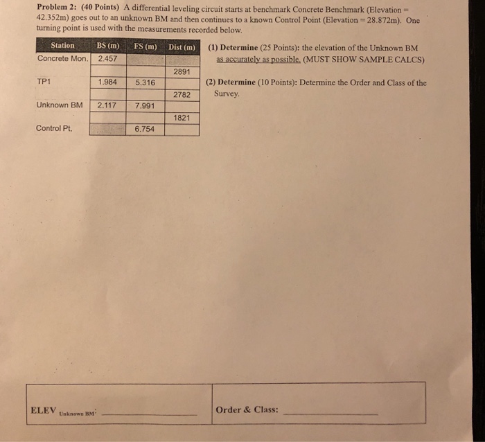 Solved Problem 2: (40 Points) A differential leveling | Chegg.com