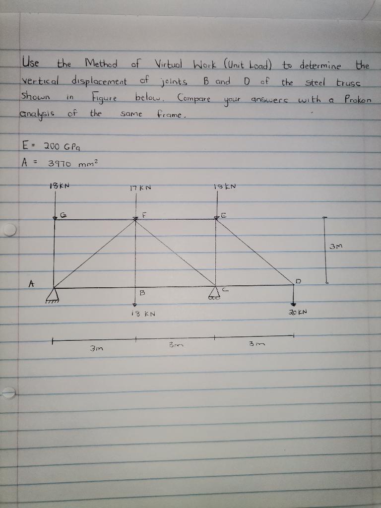 Solved Use the Method of Virtual Work (Unit Load) to | Chegg.com