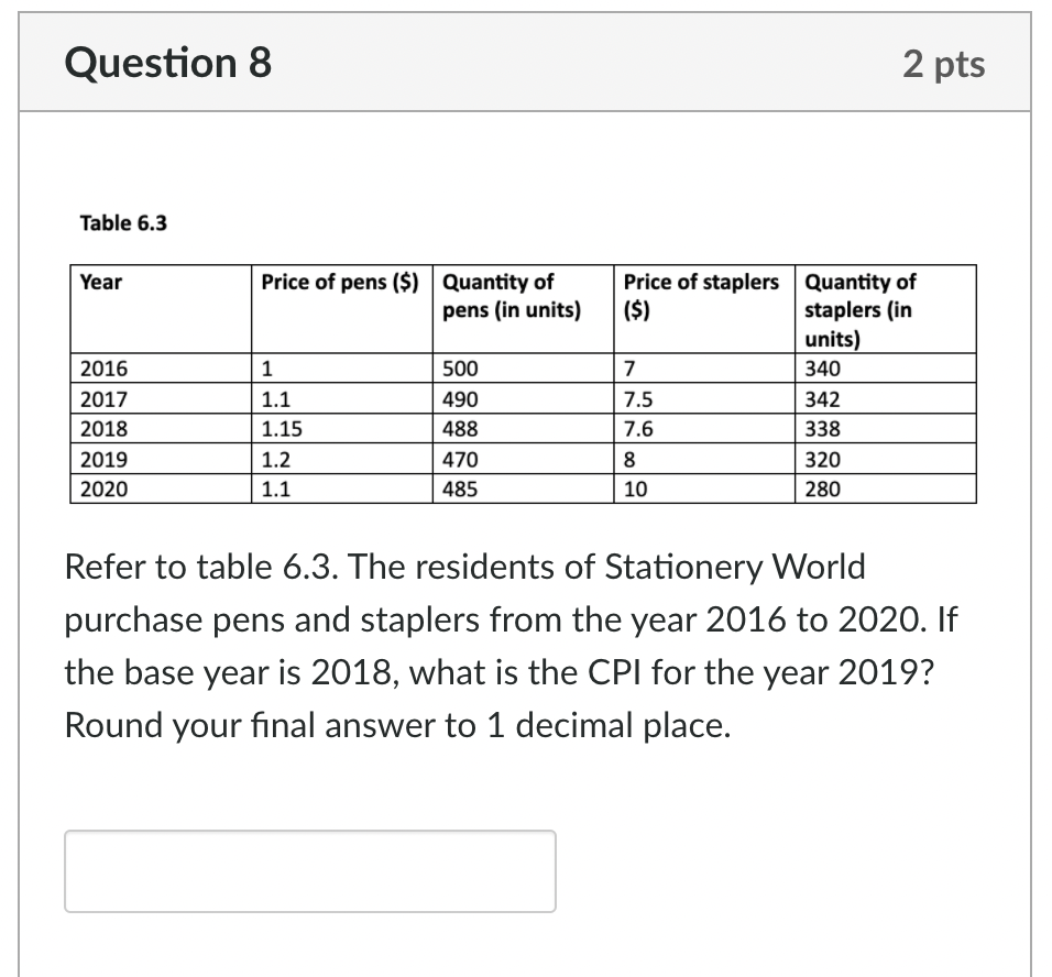 Solved Question 8 2 pts Table 6.3 Year Price of pens ($) | Chegg.com