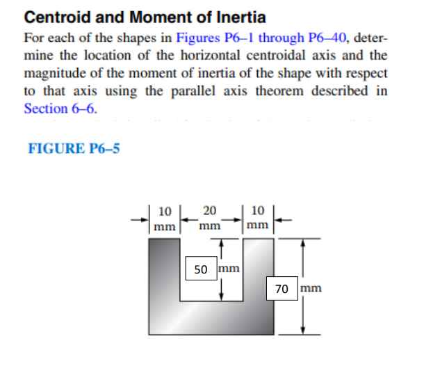 Solved Centroid and Moment of Inertia For each of the shapes | Chegg.com
