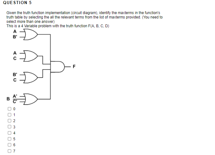 Solved QUESTION 5 Given the truth function implementation | Chegg.com