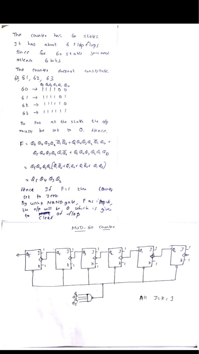 Solved Digital electronics Please just | Chegg.com
