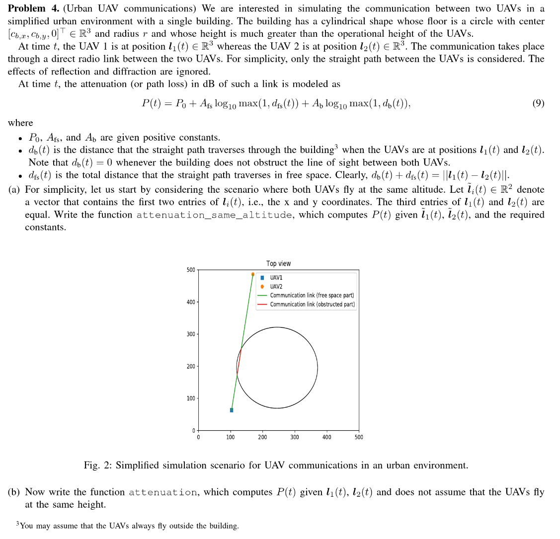 Solved Problem 4. (Urban UAV communications) We are | Chegg.com