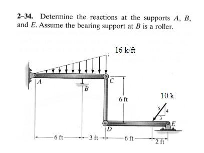 Solved 2-34. Determine the reactions at the supports A, B. | Chegg.com