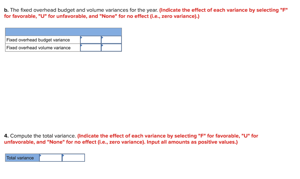 b. The fixed overhead budget and volume variances for | Chegg.com