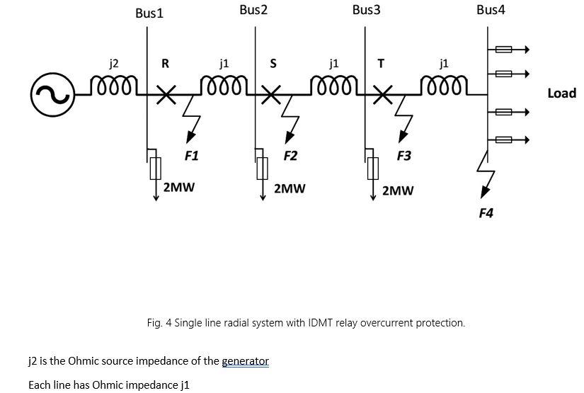 2. Exercise on Overcurrent Protection A three phase | Chegg.com