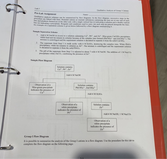 Solved Lab 7 Pre-Lab Assignment Qualitative analysis schemes | Chegg.com