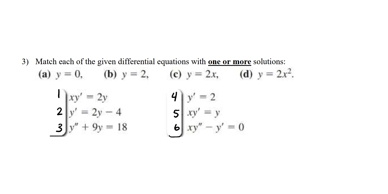 Solved 3) Match each of the given differential equations | Chegg.com