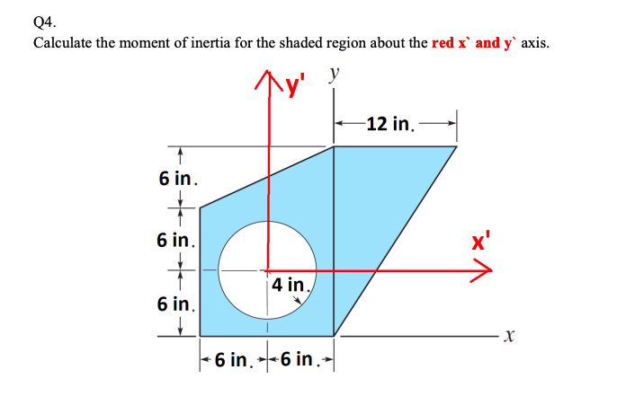 Q4.Calculate the moment of ﻿inertia for the shaded | Chegg.com