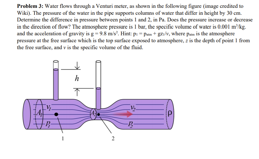 Solved Problem 3: Water flows through a Venturi meter, as | Chegg.com