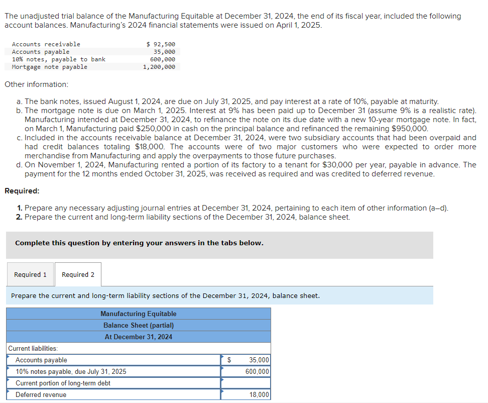 Solved The unadjusted trial balance of the Manufacturing | Chegg.com