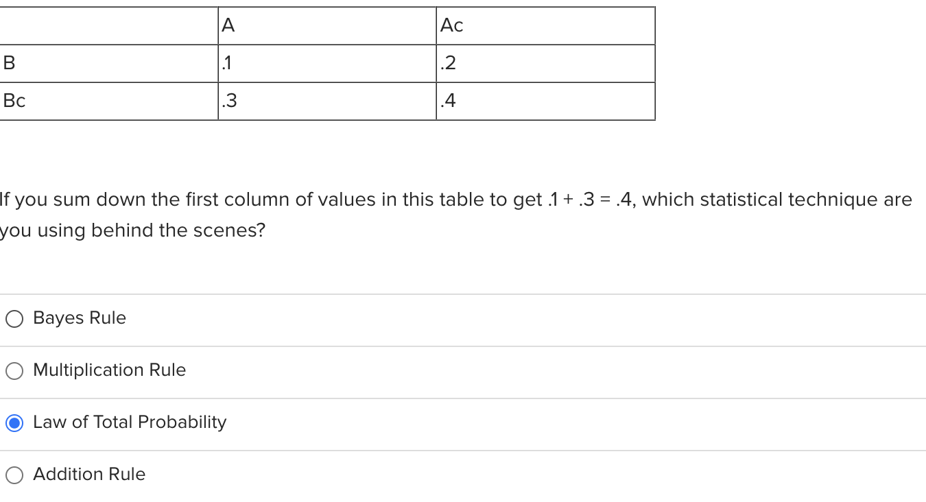 Solved f you sum down the first column of values in this | Chegg.com