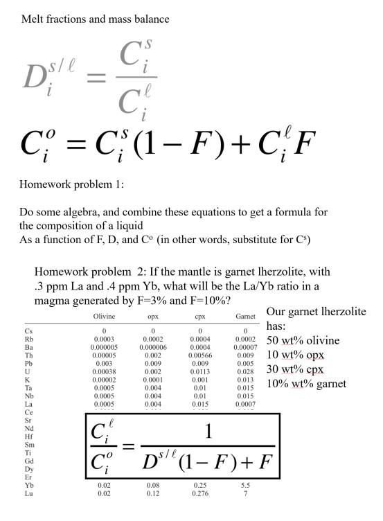 Solved Melt fractions and mass balance Homework problem 1: | Chegg.com