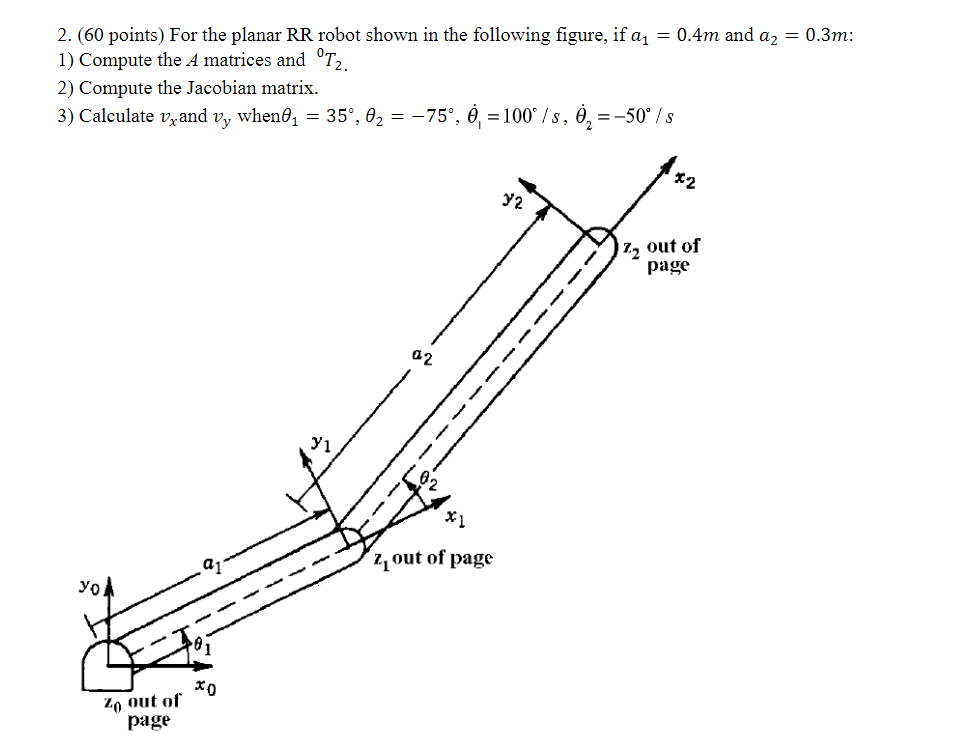 Solved = = 2. (60 points) For the planar RR robot shown in | Chegg.com