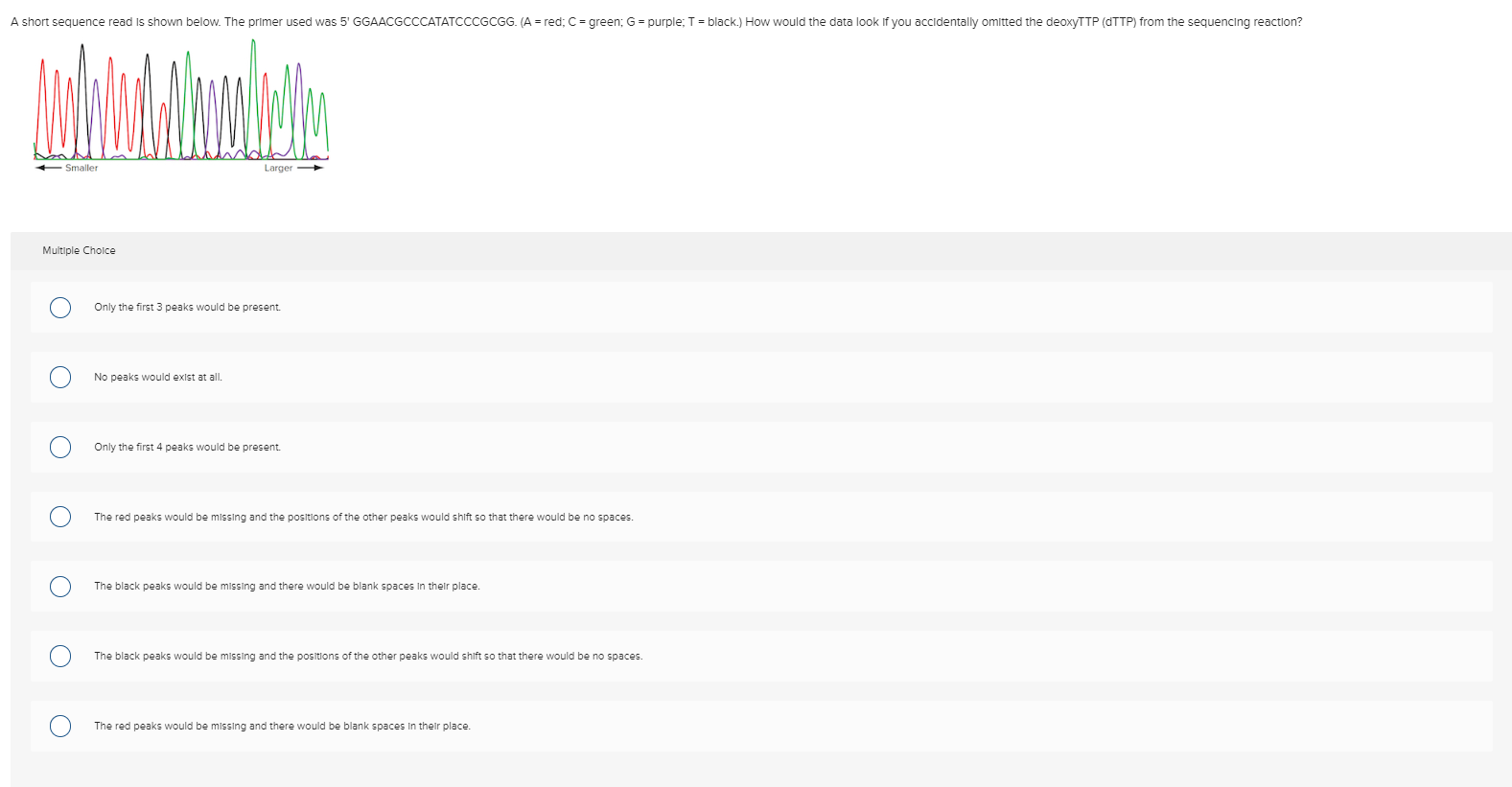 A short sequence read is shown below. The primer used | Chegg.com