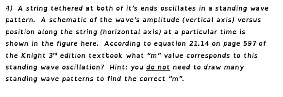 4) A string tethered at both of it's ends oscillates | Chegg.com