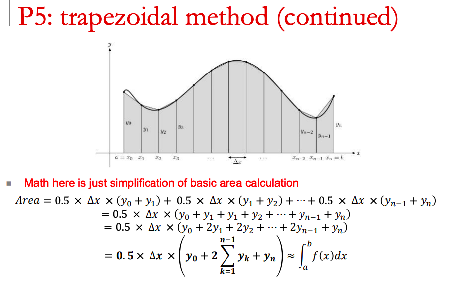 Solved In C Programming. Please write this code as simple as | Chegg.com