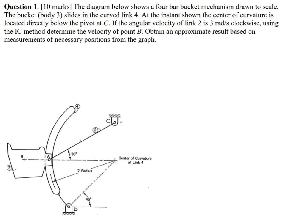 Solved Question 1. [10 marks] The diagram below shows a four | Chegg.com