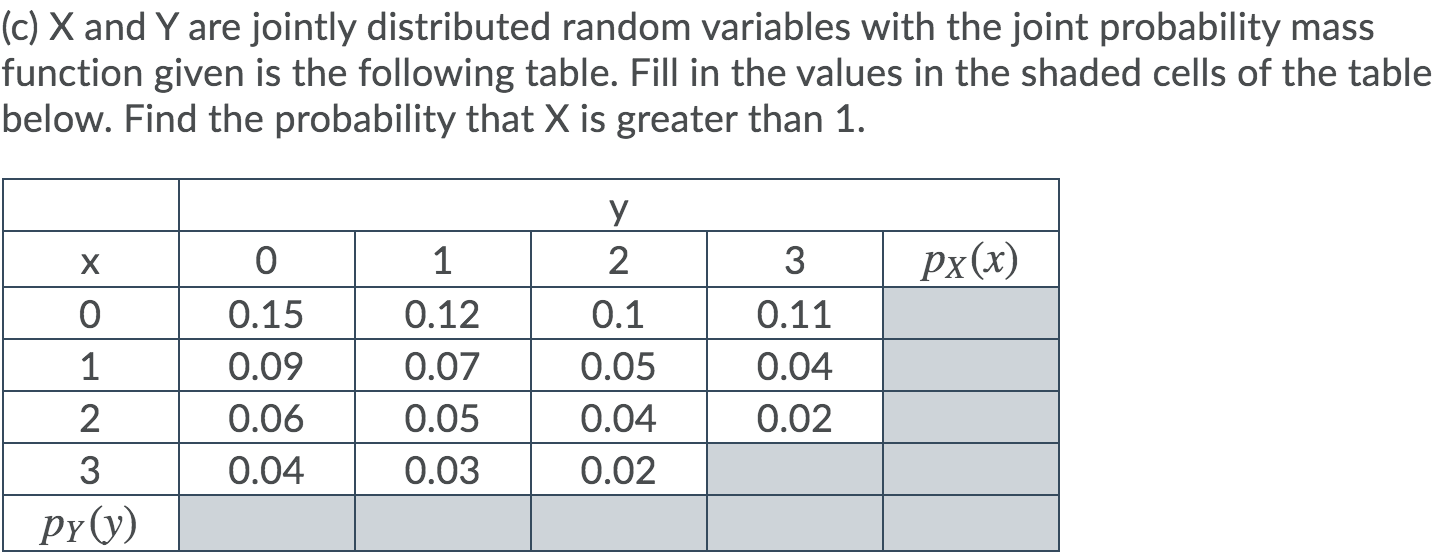 Solved (c) X and Y are jointly distributed random variables | Chegg.com