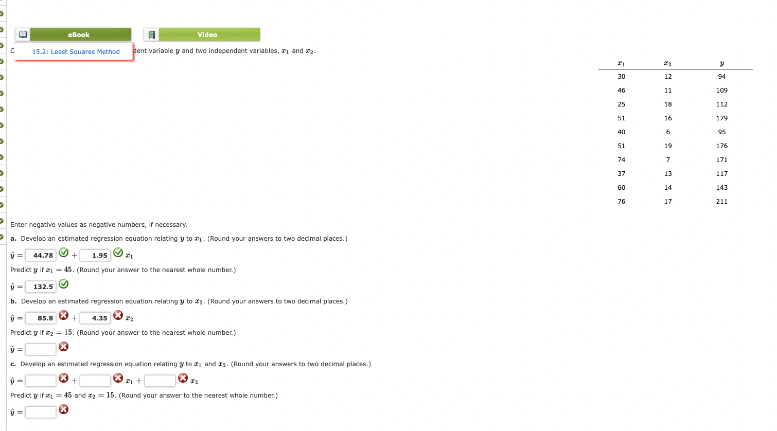 Solved dent variable y and two independent variables, x1 and | Chegg.com