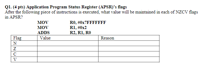Solved Q1. (4 pts) Application Program Status Register | Chegg.com