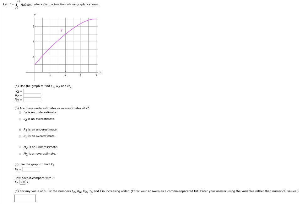 Solved Let I - F(x) dx, where fis the function whose graph | Chegg.com