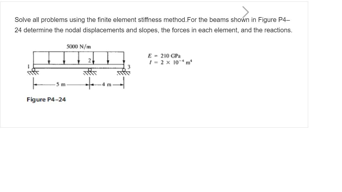 Solve all problems using the finite element stiffness | Chegg.com