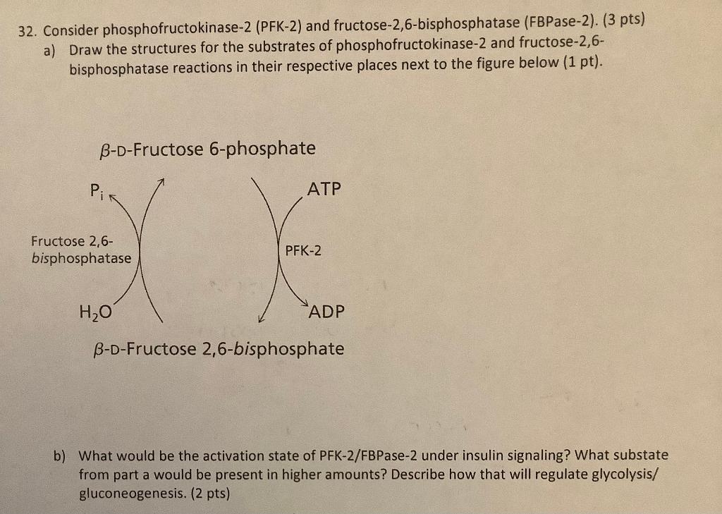 Consider PFK-2 and fructidr-2,6-biphosphate A) Draw | Chegg.com
