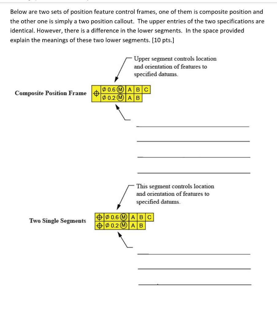 Solved Below are two sets of position feature control | Chegg.com