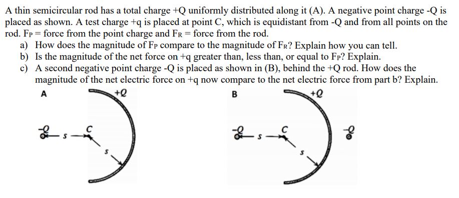 Solved A thin semicircular rod has a total charge +Q | Chegg.com