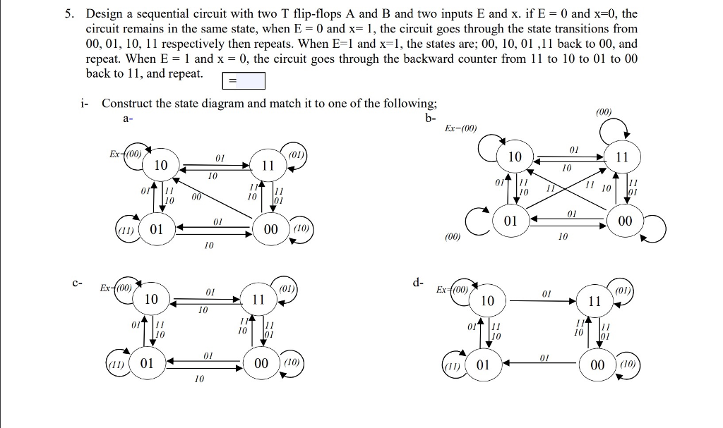 Solved 5. Design a sequential circuit with two T flip-flops | Chegg.com