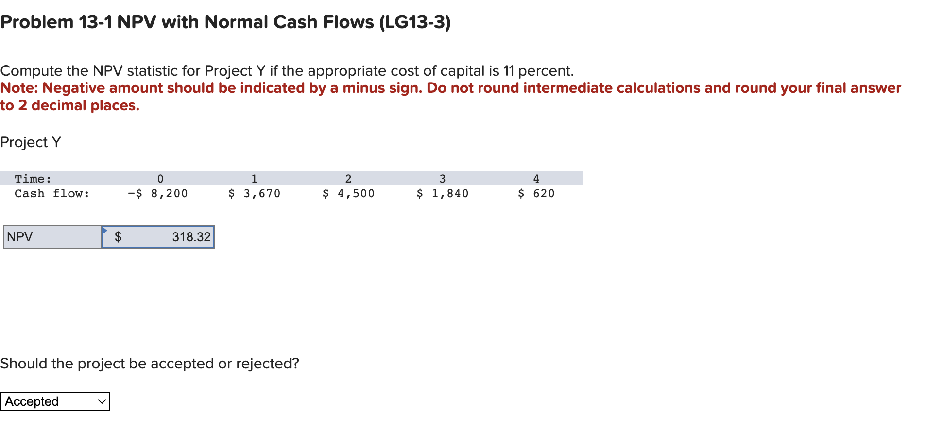 Solved Compute the NPV statistic for Project Y if the | Chegg.com