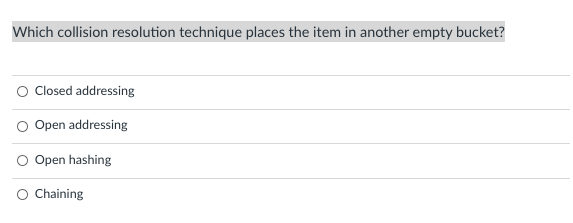 Solved Which collision resolution technique places the item | Chegg.com