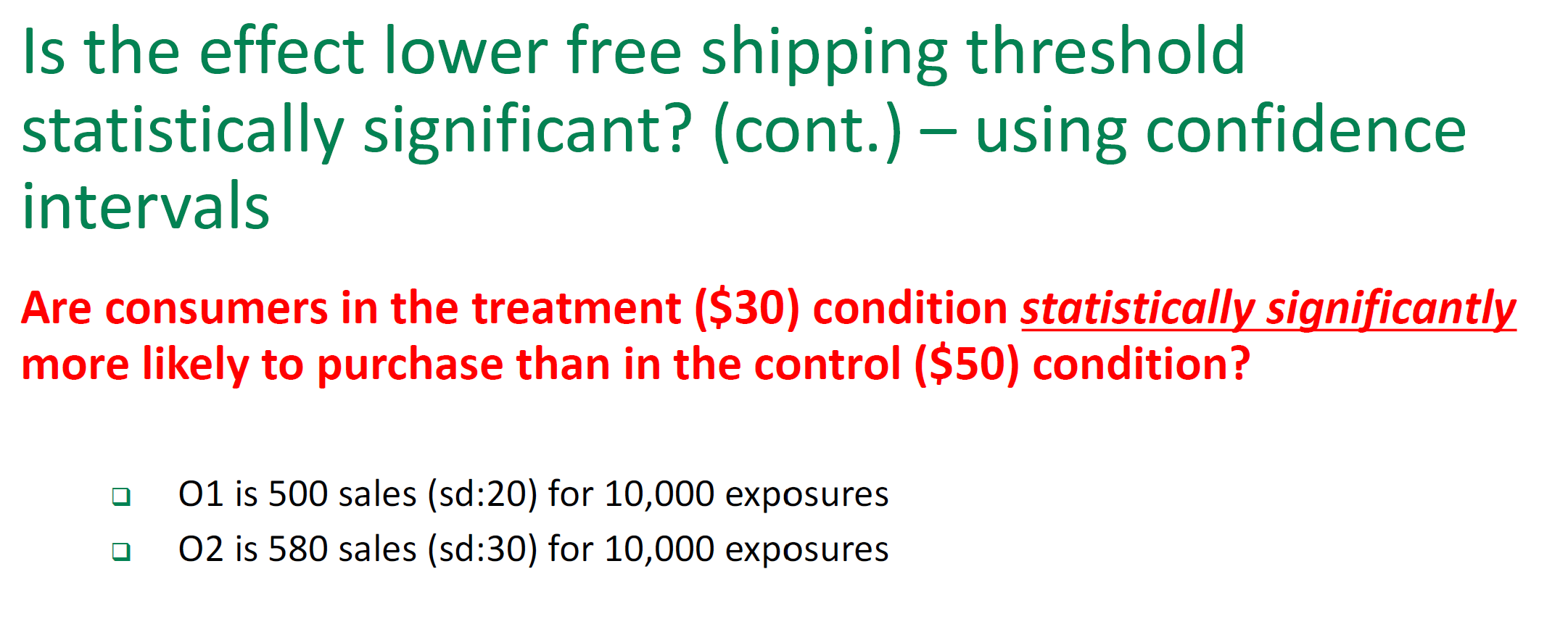 Solved Is the effect lower free shipping threshold | Chegg.com