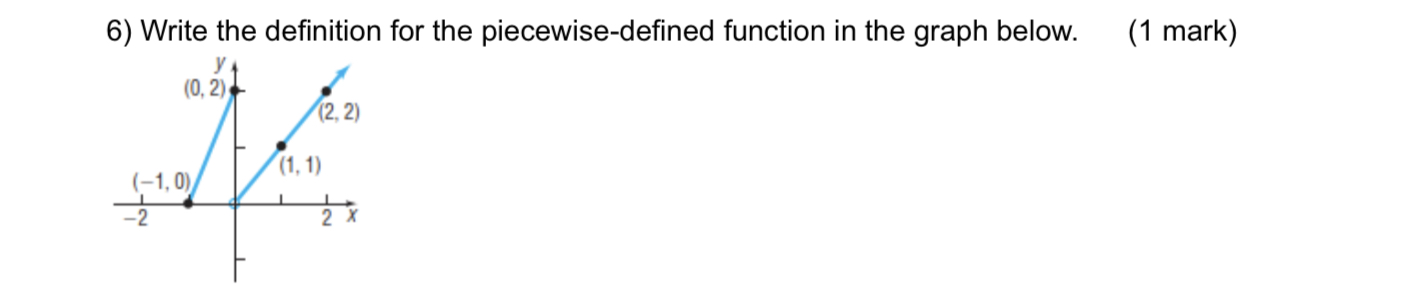 Solved 6) Write the definition for the piecewise-defined | Chegg.com