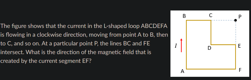 Solved The figure shows that the current in the L-shaped | Chegg.com