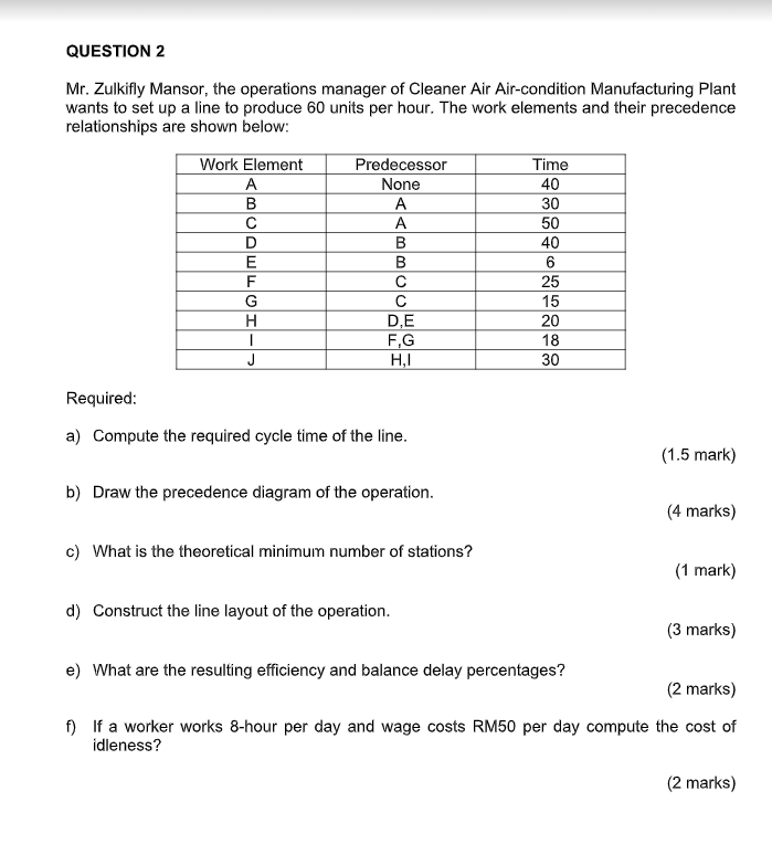 Solved Suraya has conducted a comprehensive study on four | Chegg.com