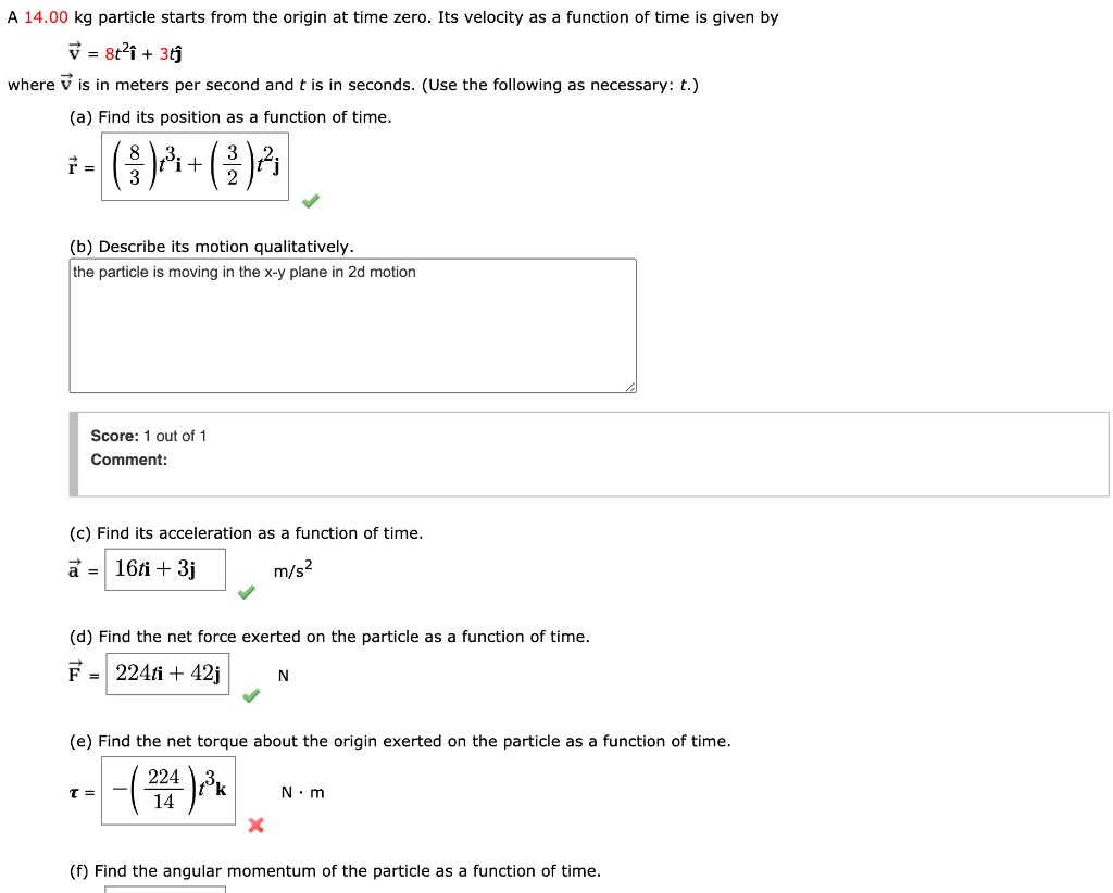 Solved A 14.00 kg particle starts from the origin at time | Chegg.com